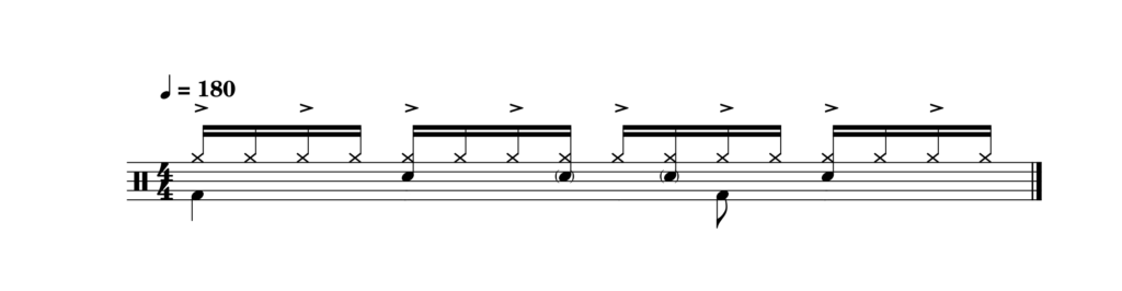 D'n'B Drum Dynamics: Dive into Essential Drum And Bass Drum