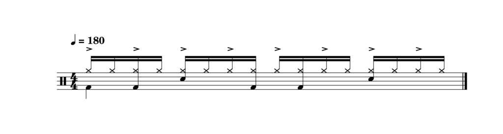 D'n'B Drum Dynamics: Dive into Essential Drum And Bass Drum Patterns ...